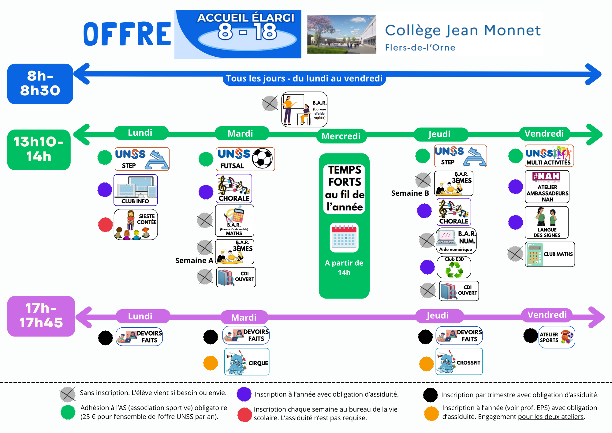 Offre accueil élargi « 8h-18h » 2025-26 - Collège Jean Monnet